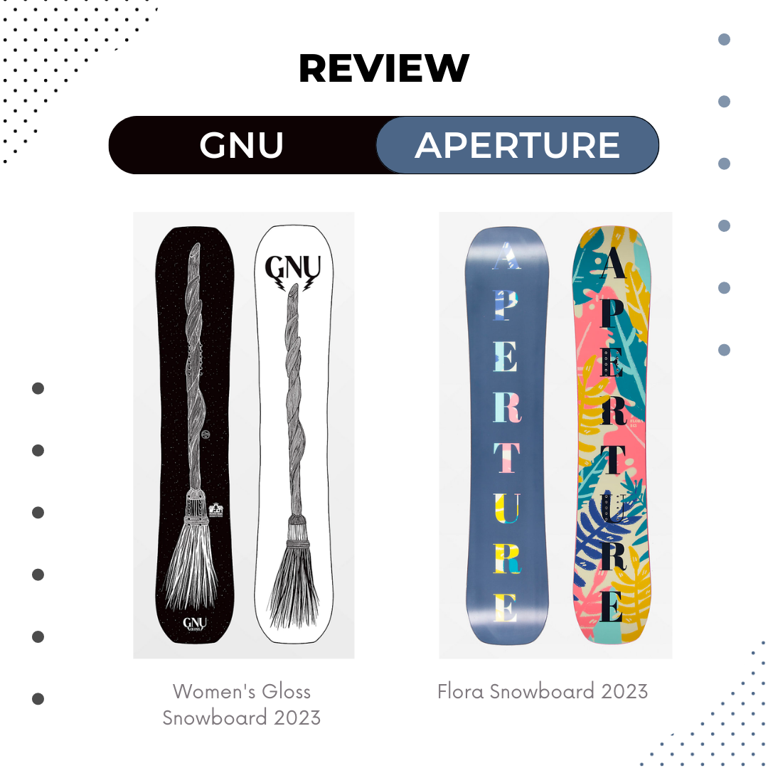 GNU Women's Gloss Snowboard vs Aperture Flora Snowboard
